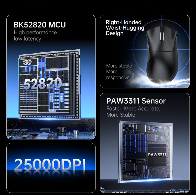 ATTACK SHARK V3 Ultra-Light Tri-Mode Gaming Mouse PAW3311 25000 DPI ...