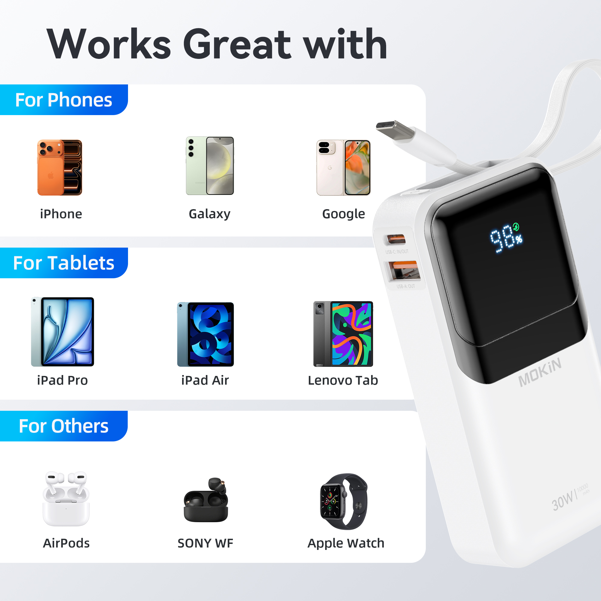 MOKiN 10,000mAh 30W Portable Power Bank - Built-in USB C & iOS Cables ...