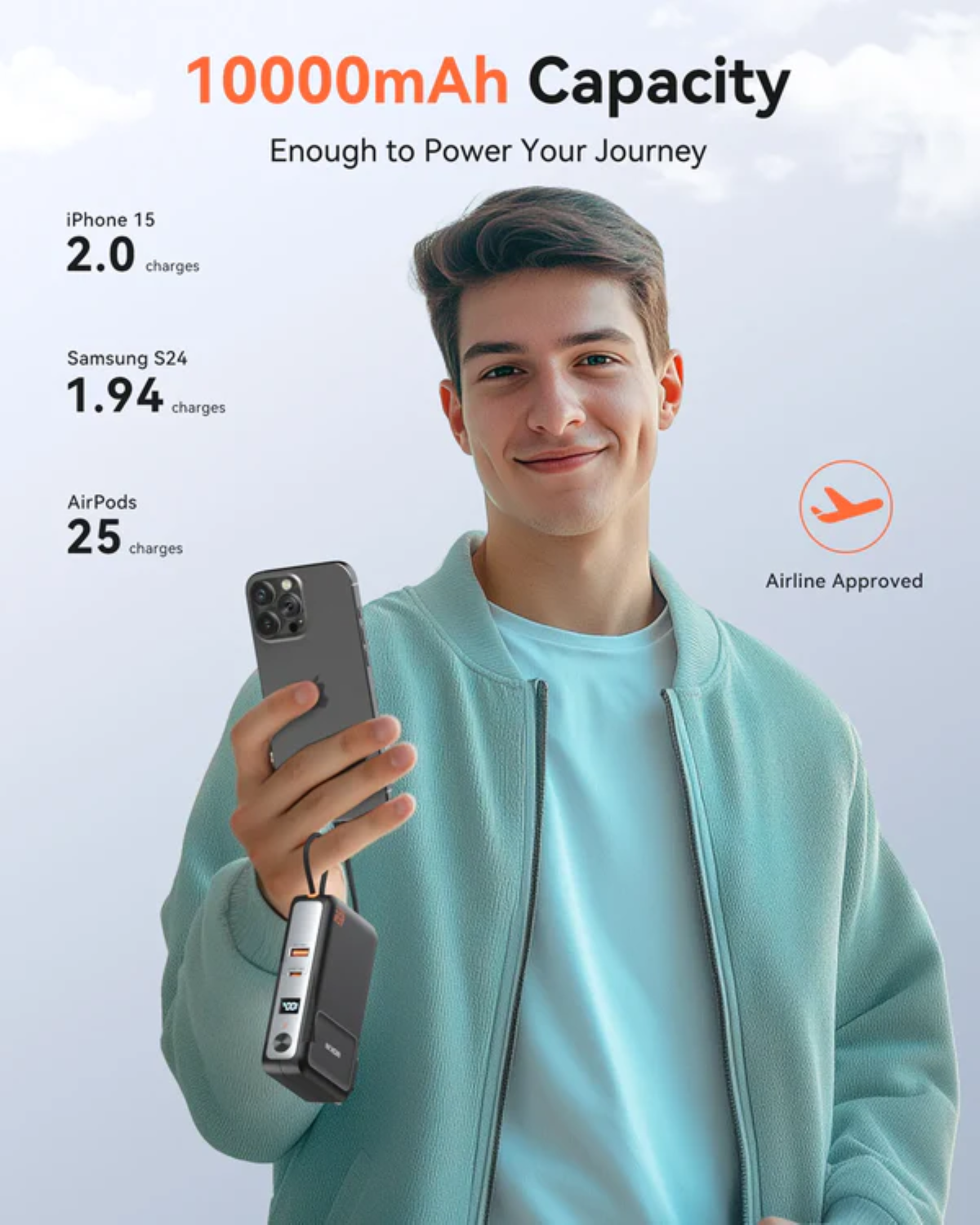 MOKiN Portable Charger with 10000mAh Power Bank (Built-in USB-C Cable ...