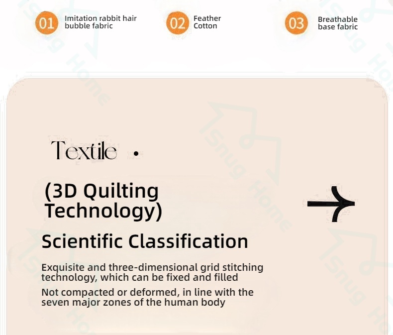 Snug Home Mattress Topper Skin-friendly Warm Mattress Bed Foam Static ...