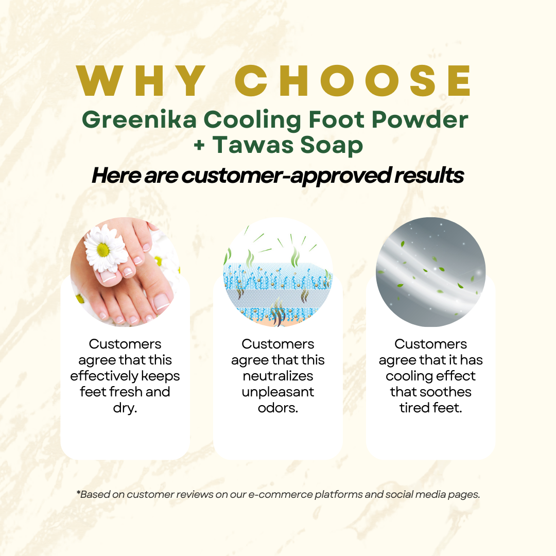 [ DEODORANT FOOT POWDER ] Greenika Cool Foot Cooling Foot Powder ...