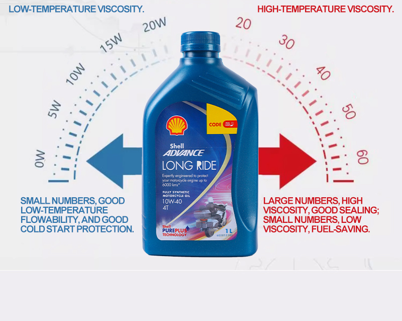 Shell Advance Ultre 4T 10W-40 1L Motorcycle Oil Long Ride For Fully ...