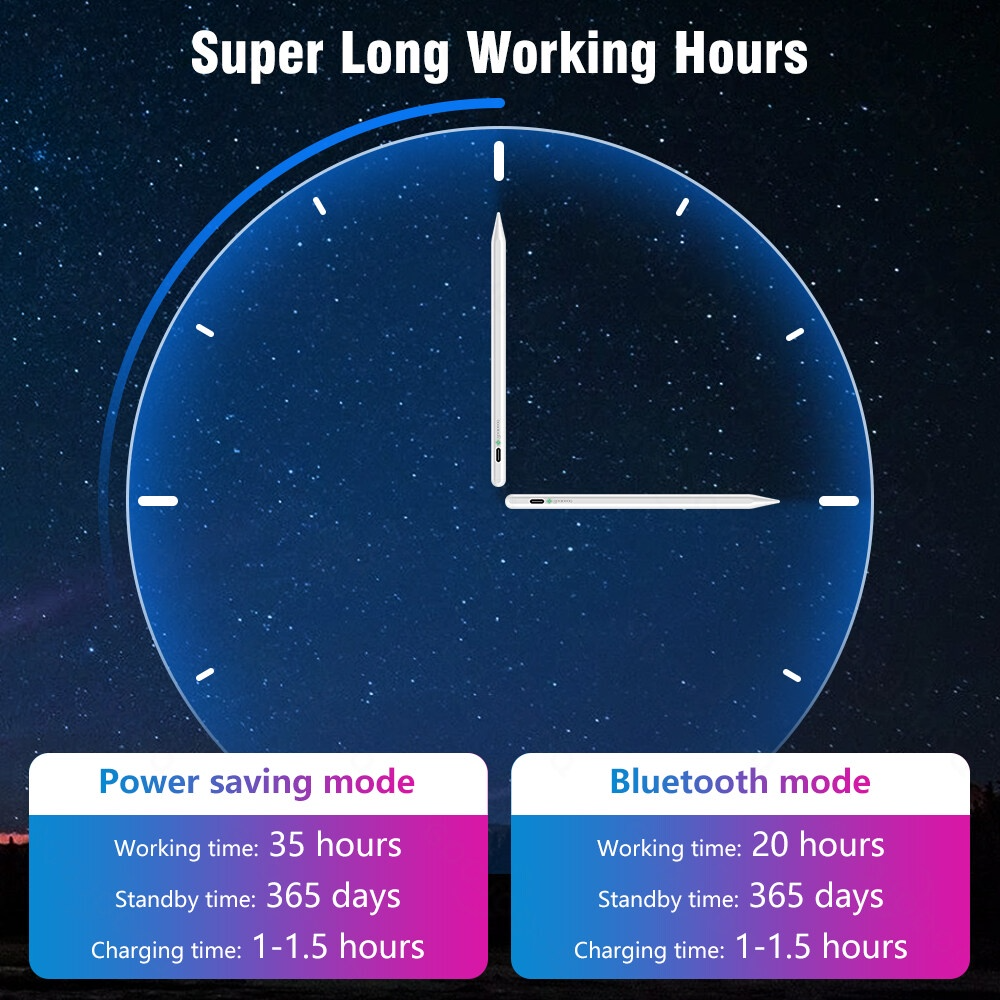 GOOJODOQ GD11 Plus Stylus Pen for ipad Pencil 1st 2 10th 9th Gen 8th ...