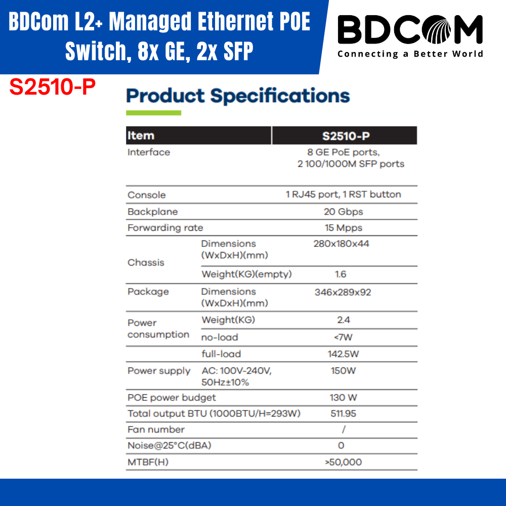 BDCom L2+ S2510-P Managed Ethernet POE Switch, 8x GE, 2x SFP, 150W POE ...