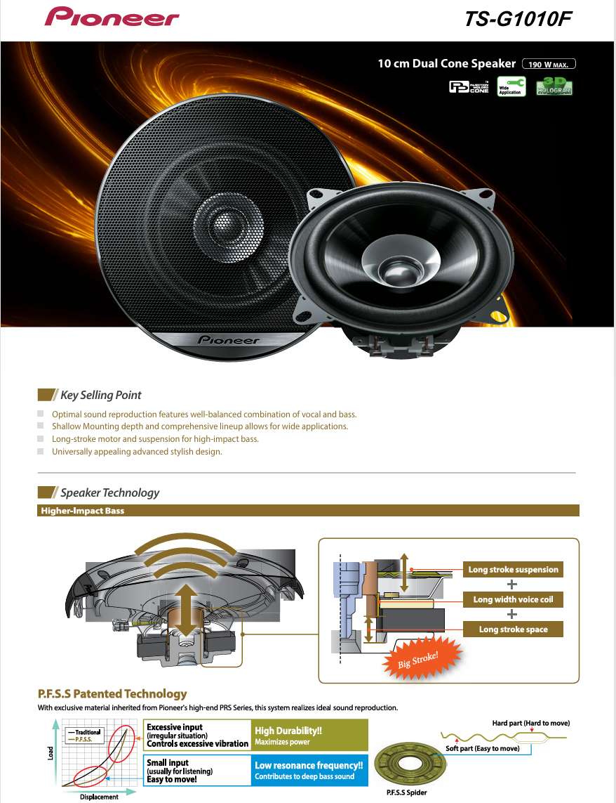 PIONEER 2pcs. TS-G1010F 4 Inches 190 Watts 4 Ohms 2-Way Car Speaker ...