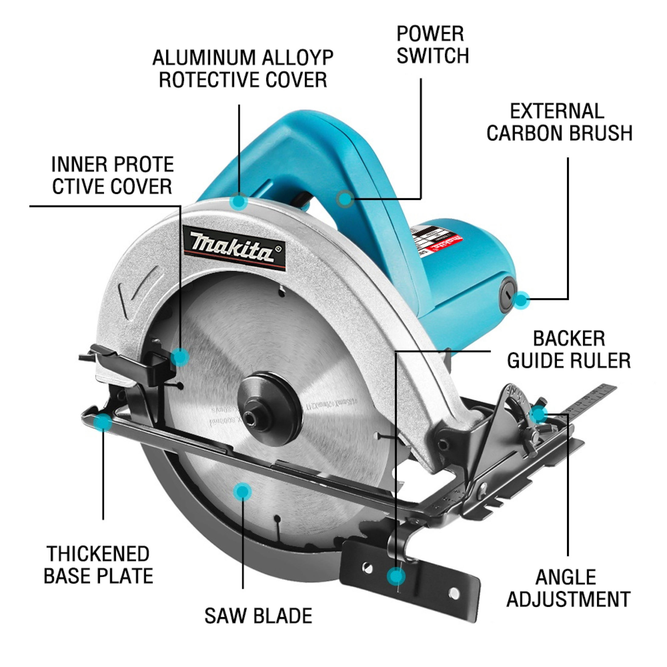 HiNice Electric Circular Saw Power Tool 1050W 7" Wood Cutter Portable ...