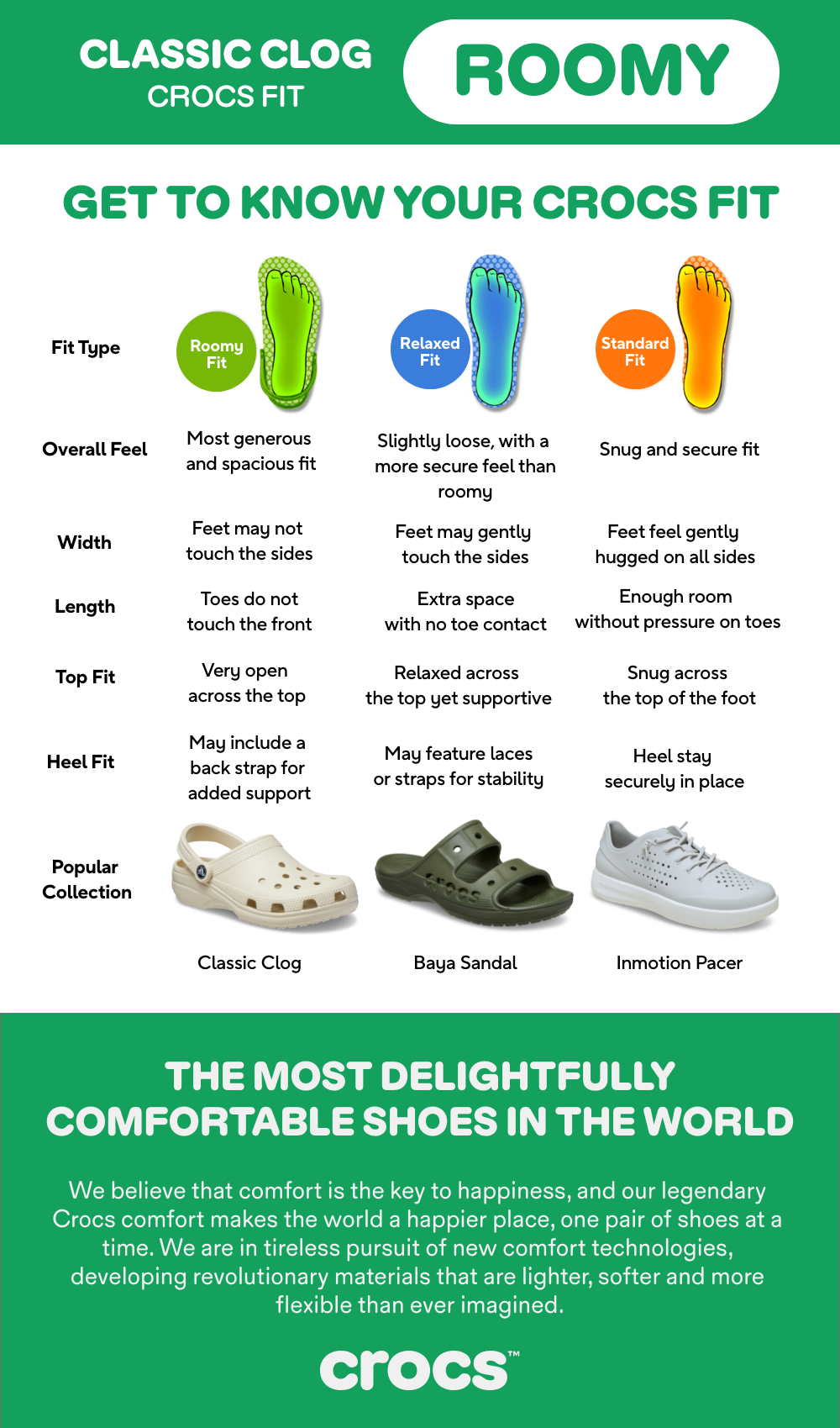 Crocs Classic Clog in Dark Algae | Shopee Philippines