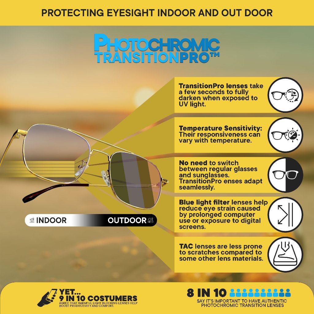 Peculiar Aoki Square Acetate Anti Rad Photochromic and Anti Radiation ...