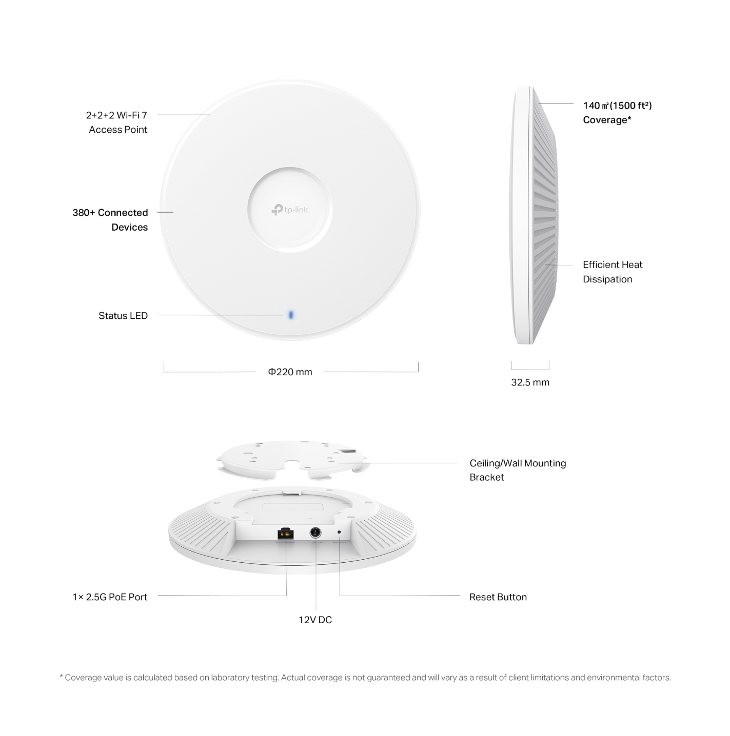 TP-Link Omada EAP772 BE11000 Ceiling Mount Tri-Band Wi-Fi 7 Access Point AP | Shopee Philippines