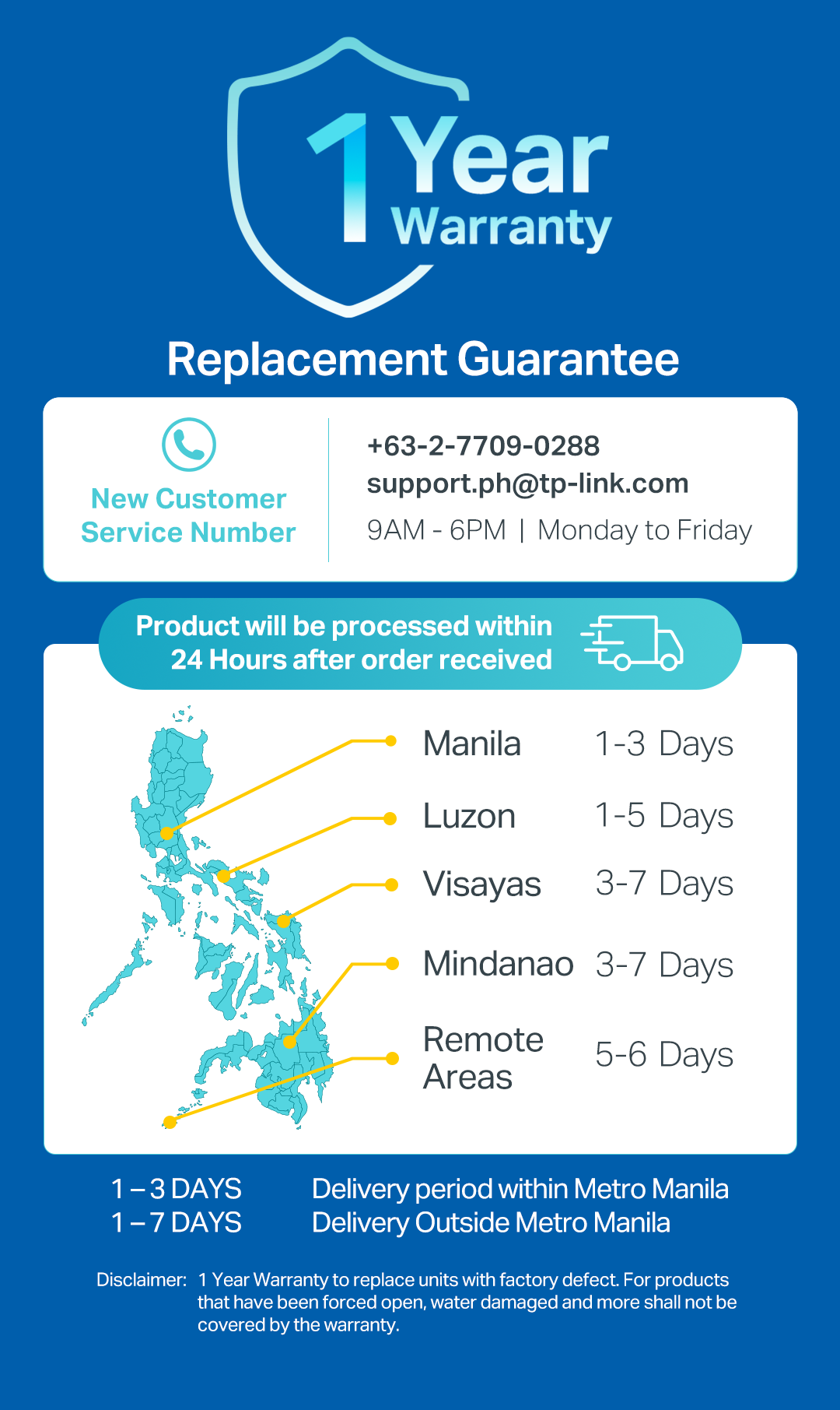 Tapo Official Store | TP-Link | C615G KIT | Solar-Powered | Pan/Tilt ...