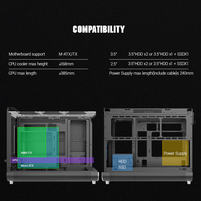 ESGAMING 7 Micro ATX Gaming PC Case With 3 Fans Tempered Glass Dual ...
