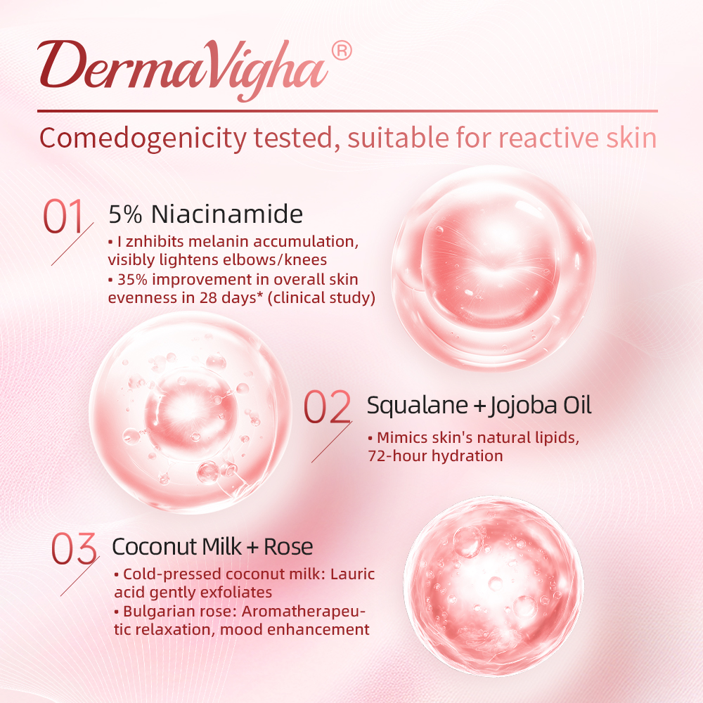 DermaVigha Body Hydration Milk-2% Squalane+3% Coconut Alcohol+5% ...