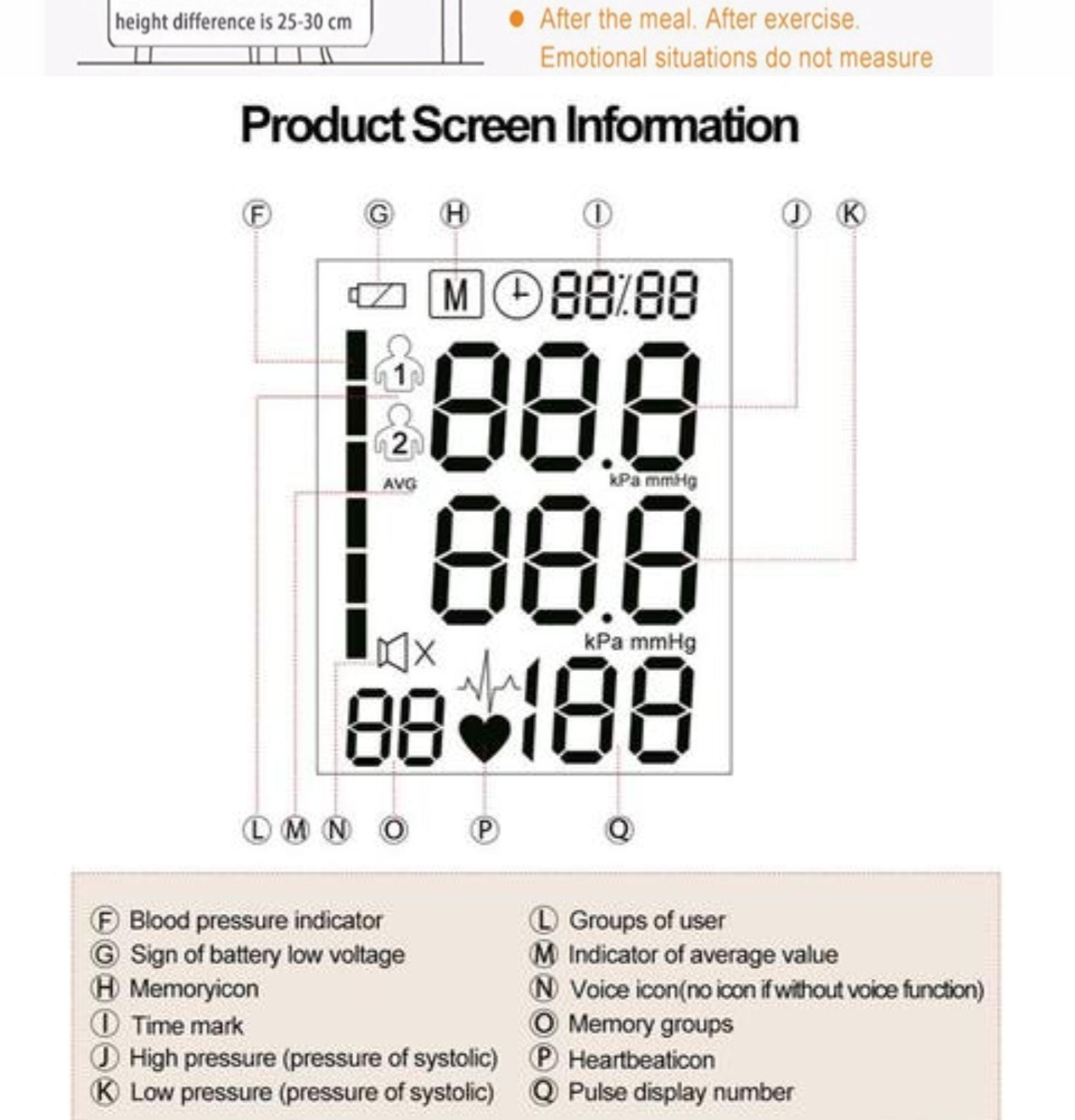Upper Arm Electronic Blood Pressure Monitor Home Automatic Digital ...