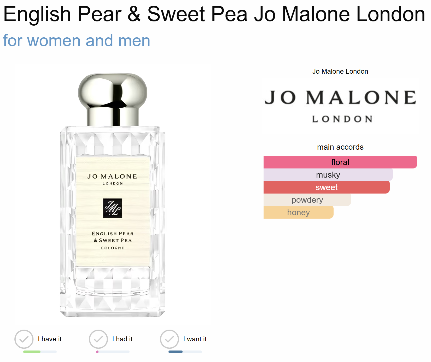 Original English Pear & Sweet Pea Jo Malon-e Perfume For Women And Men ...
