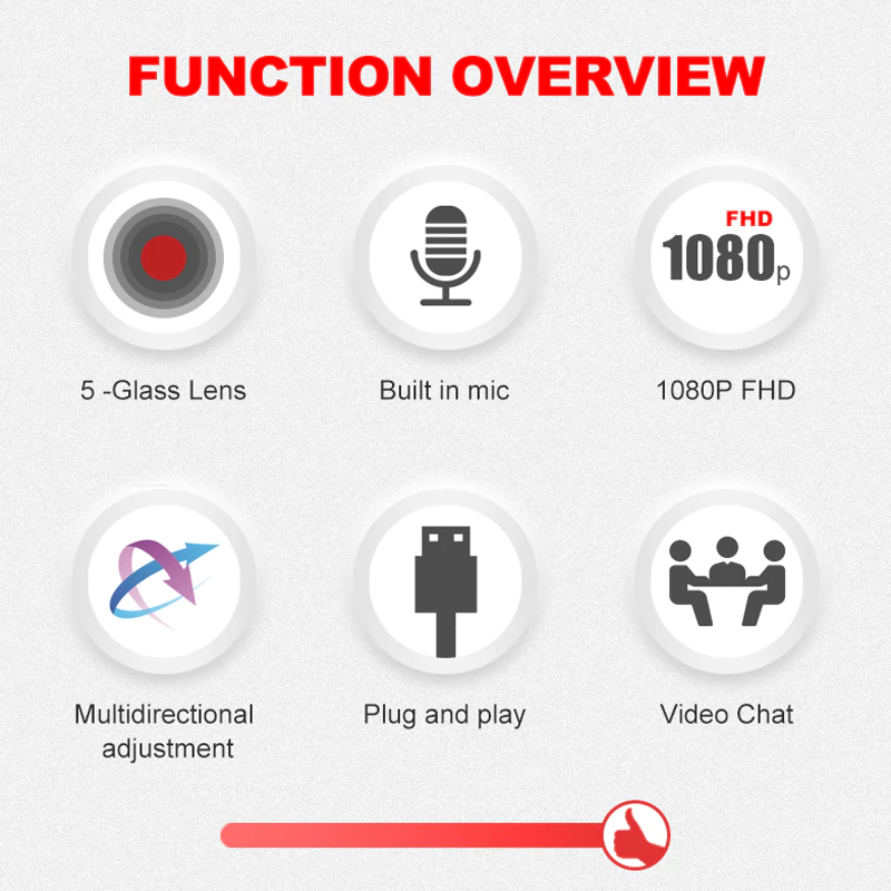 Inplay | C1080PRO | Web Camera HD 1080P USB 2.0 Port Hi-Speed With Mic ...