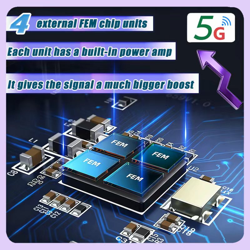 5.G WiFi Extender WiFi Signal Booster WiFi Extender WiFi Repeater Dual ...