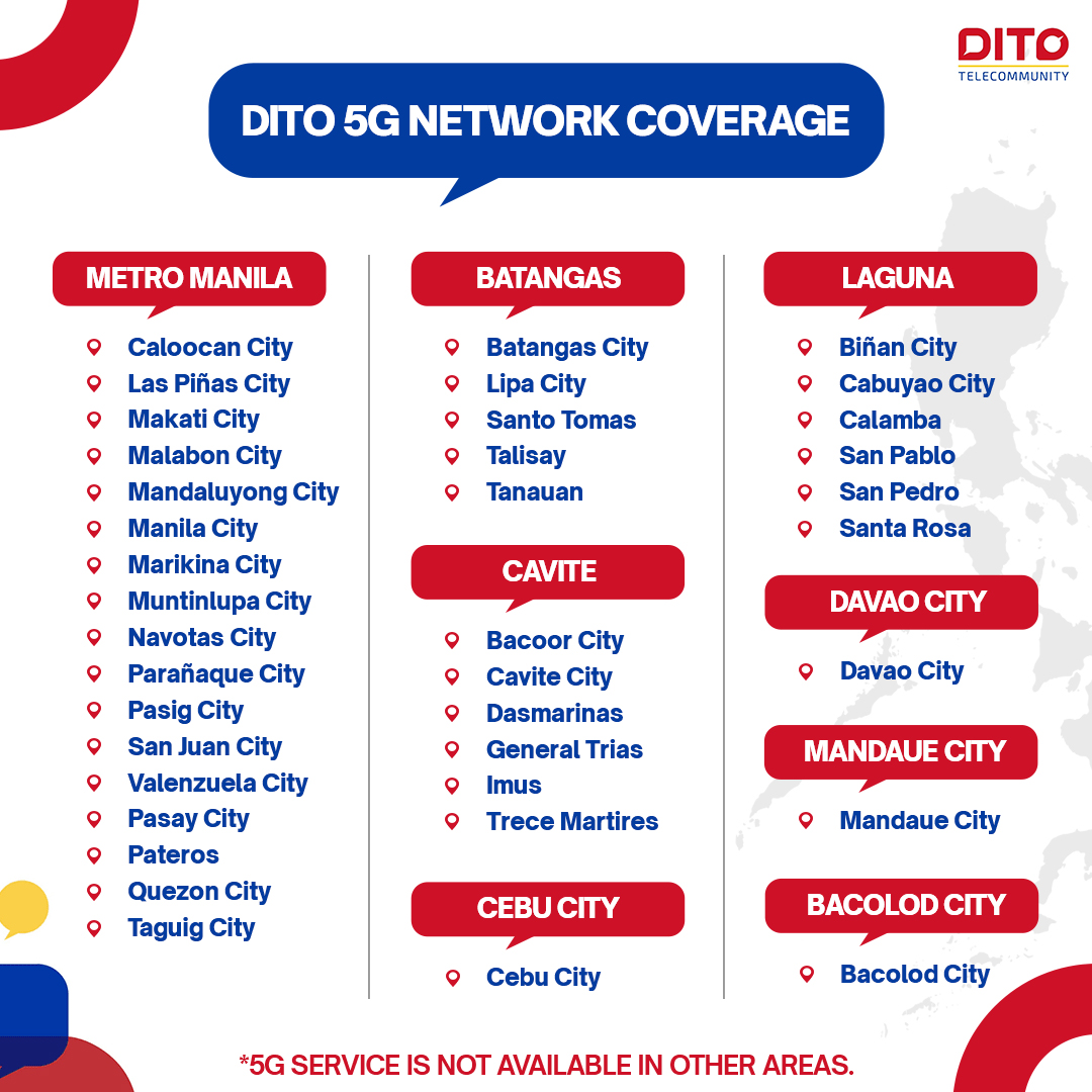 DITO WOWFi 5G Prepaid Starter Kit - DON'T ORDER IT before you check the ...