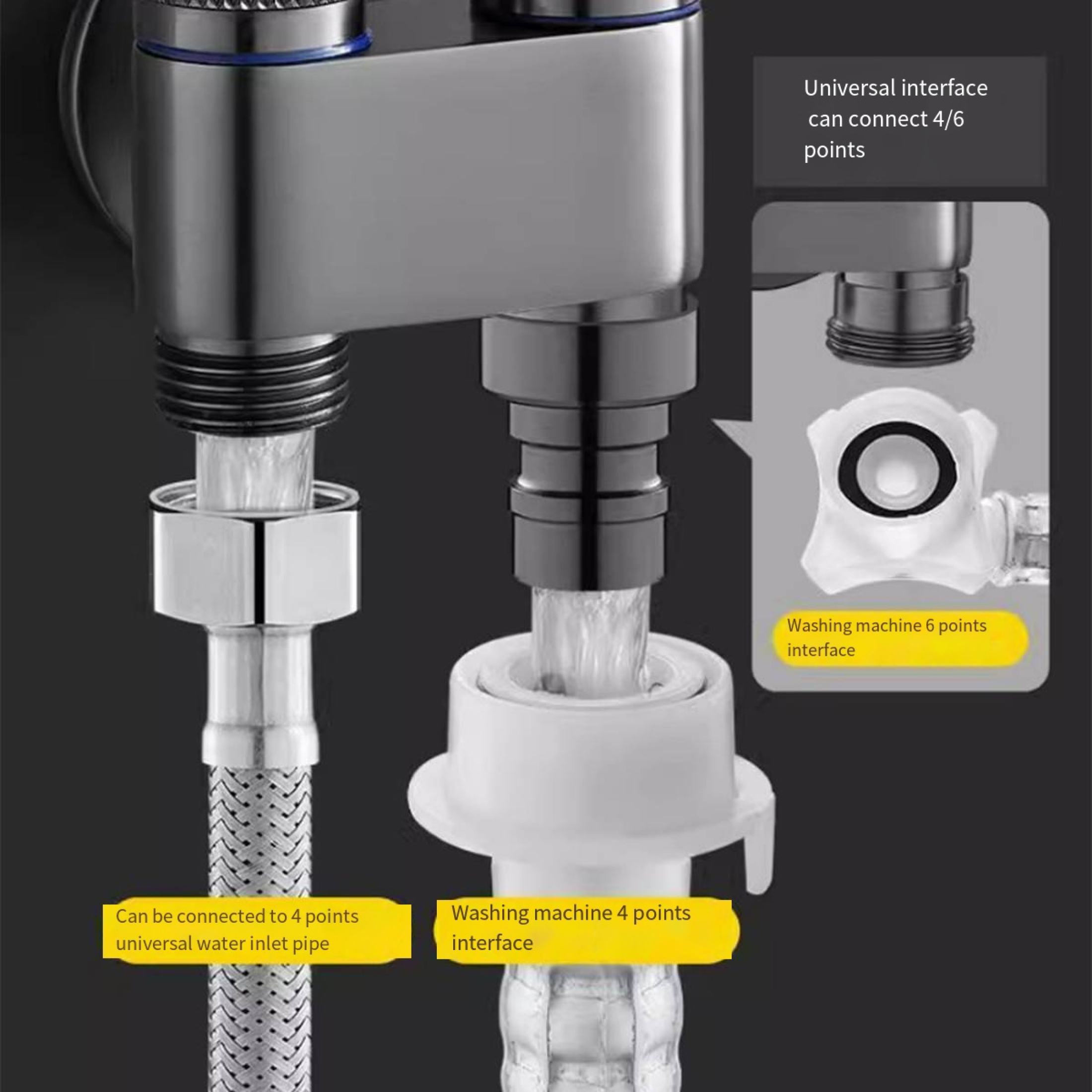 Stainless Steel Double Angle Valve 2 Way Angle Valve 1/2 x 1/2 Multi ...