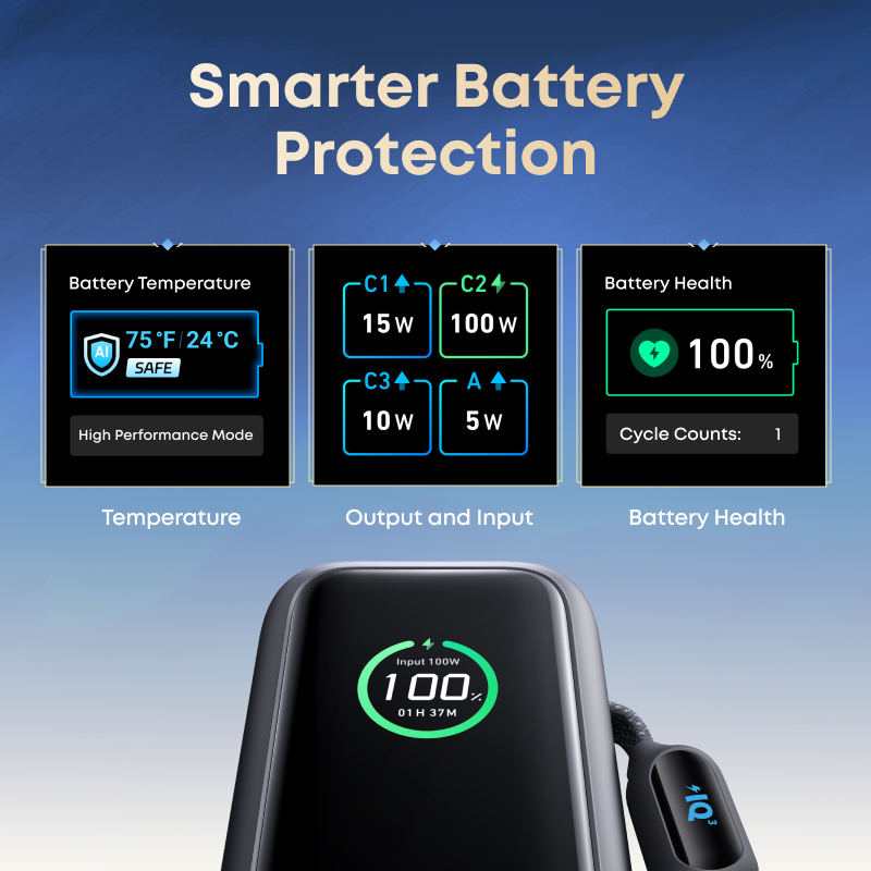 [SWELDO SALE]Anker Laptop Power Bank, 25,000mAh Portable Charger with ...