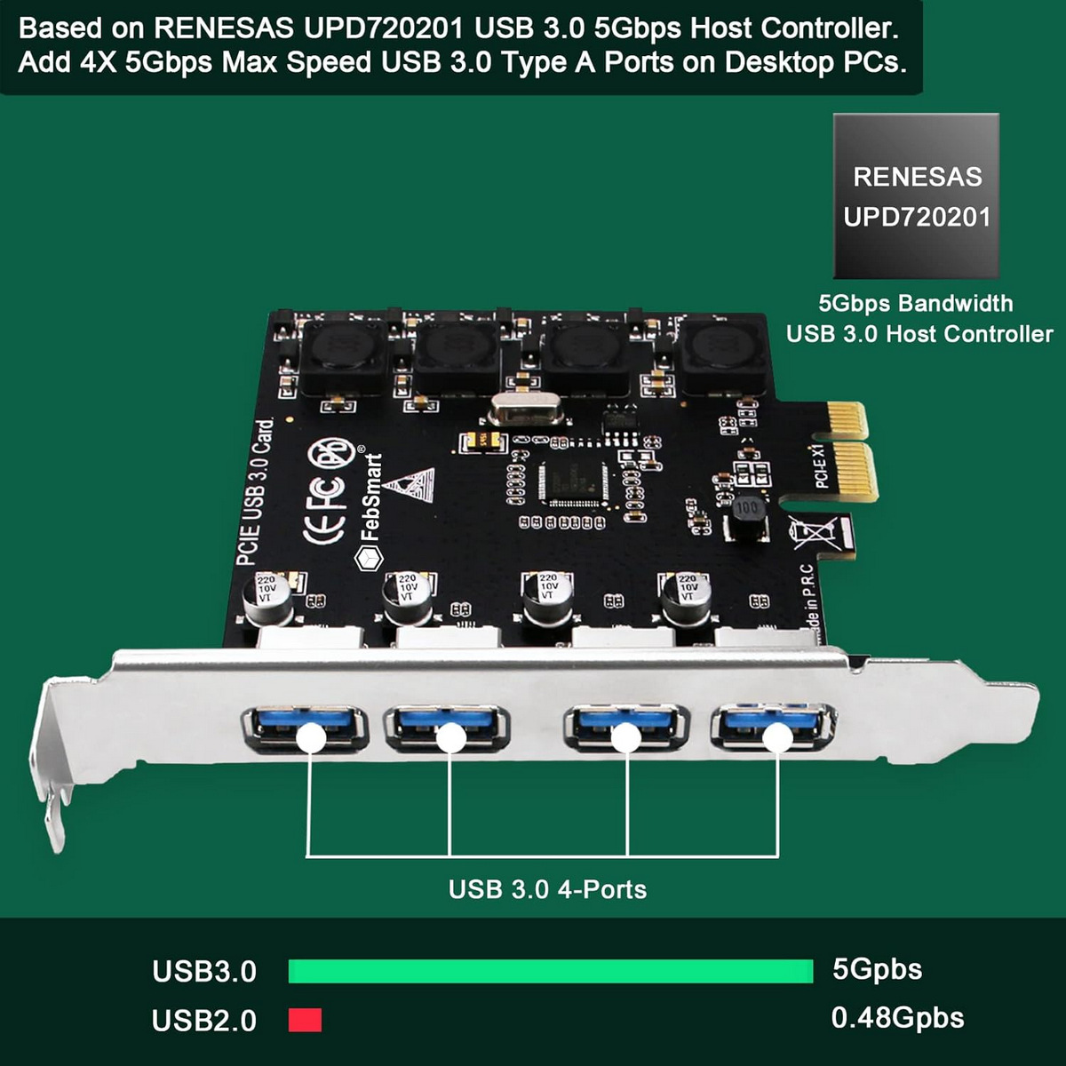 4Port 5Ports USB 3.0 PCIe 5Gbps Expansion Card with Molex / Sata Power ...