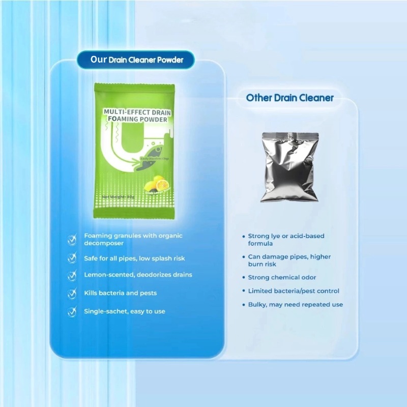 Drainage Clog Remover Powder For Kitchen And Bathroom Declogging Toilet ...