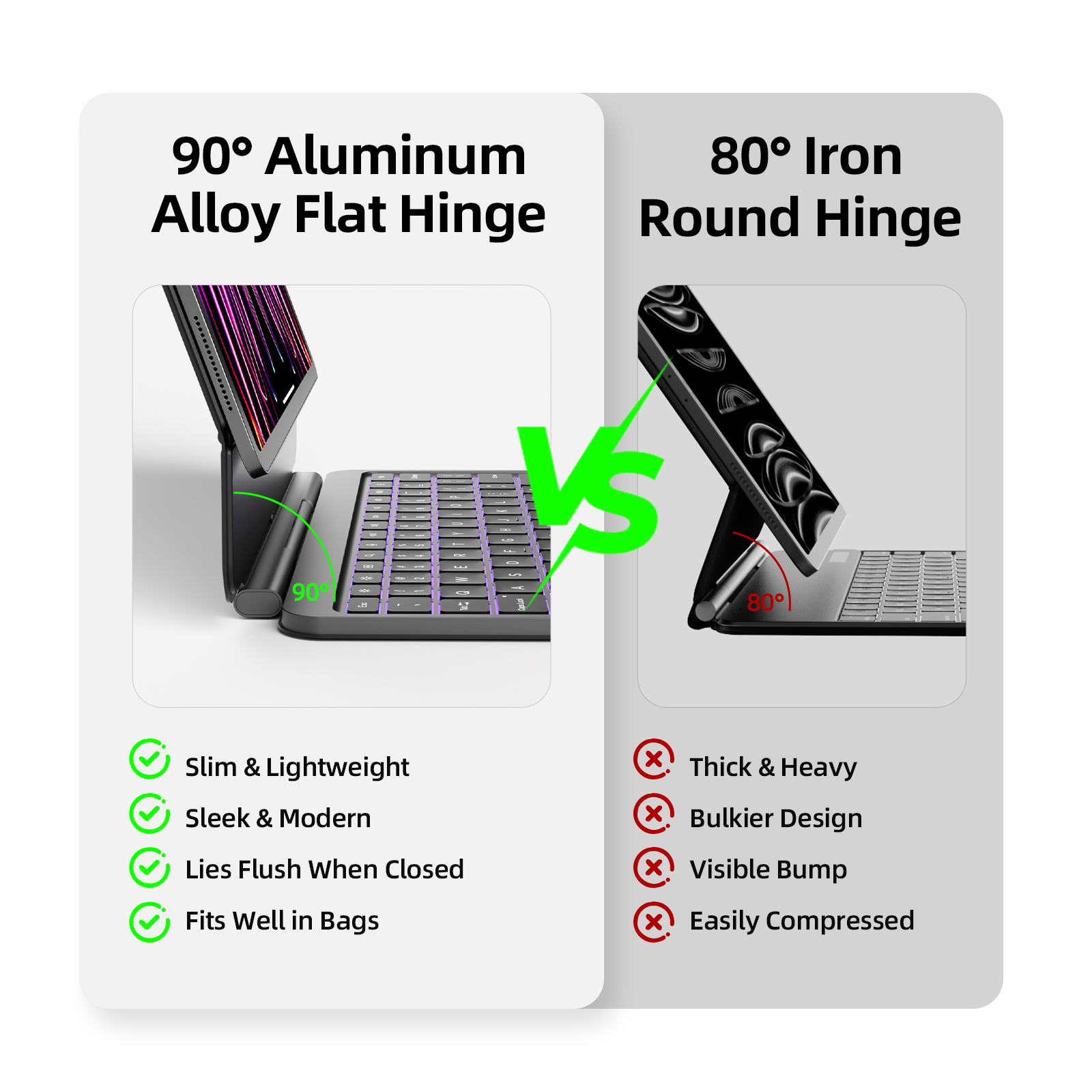 GOOJODOQ Magic Keyboard for IPad Pro 11/13/12.9 Air4/5/6 10th Gen Case ...