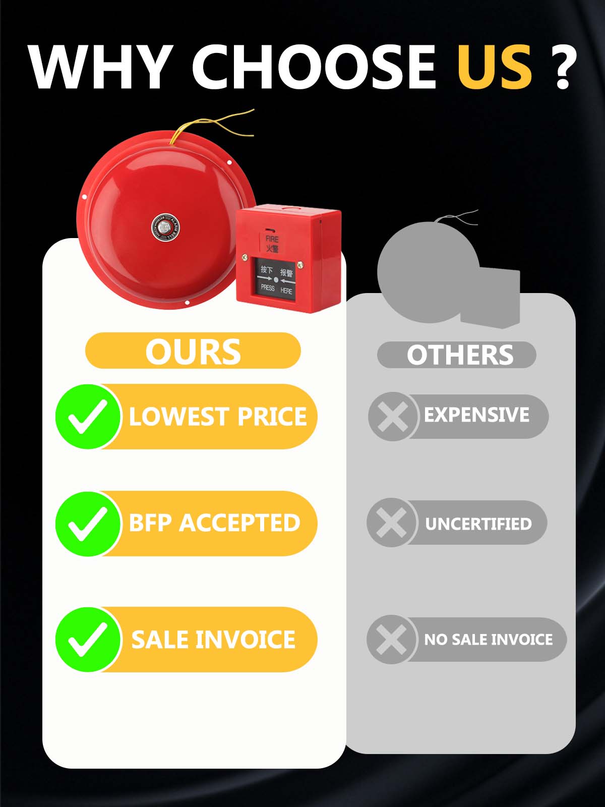 Fire Alarm Bell with Manual Switch for Emergency Notification | Shopee ...