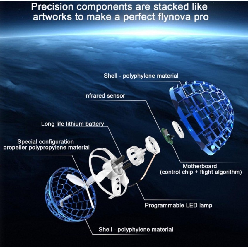 Flying Ball Boomerang Flyorb Rotating Drone Magic With LED Lights Drone ...