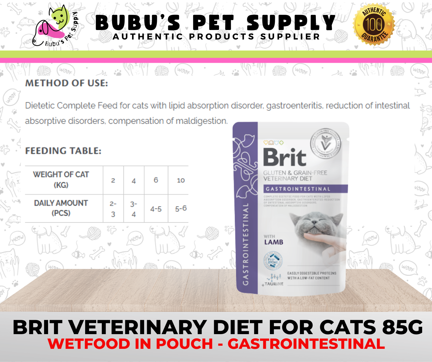 BRIT VETERINARY DIET FOR CATS WET POUCH 85G URINARY STRUVITE SO ...