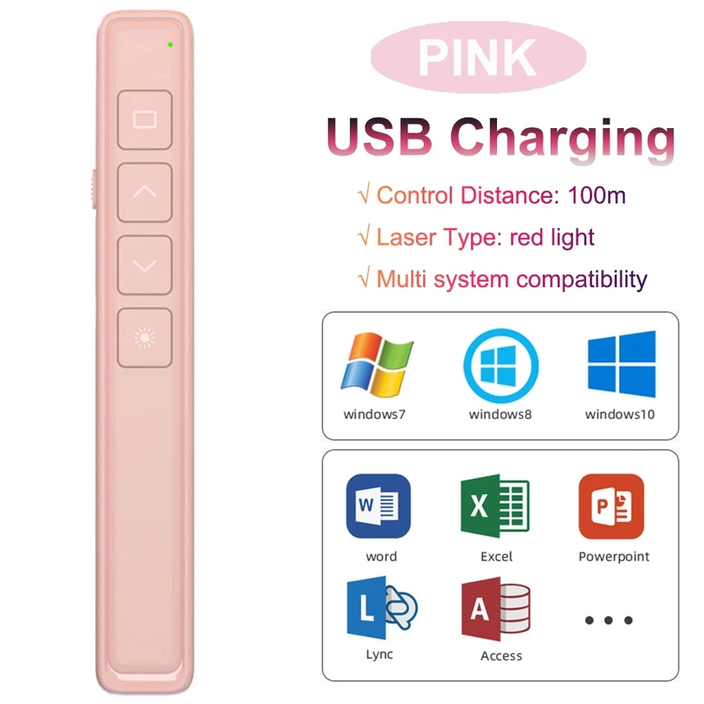 2.4GHz Wireless Presentation Clicker Powerpoint Pen USB Remote Control ...
