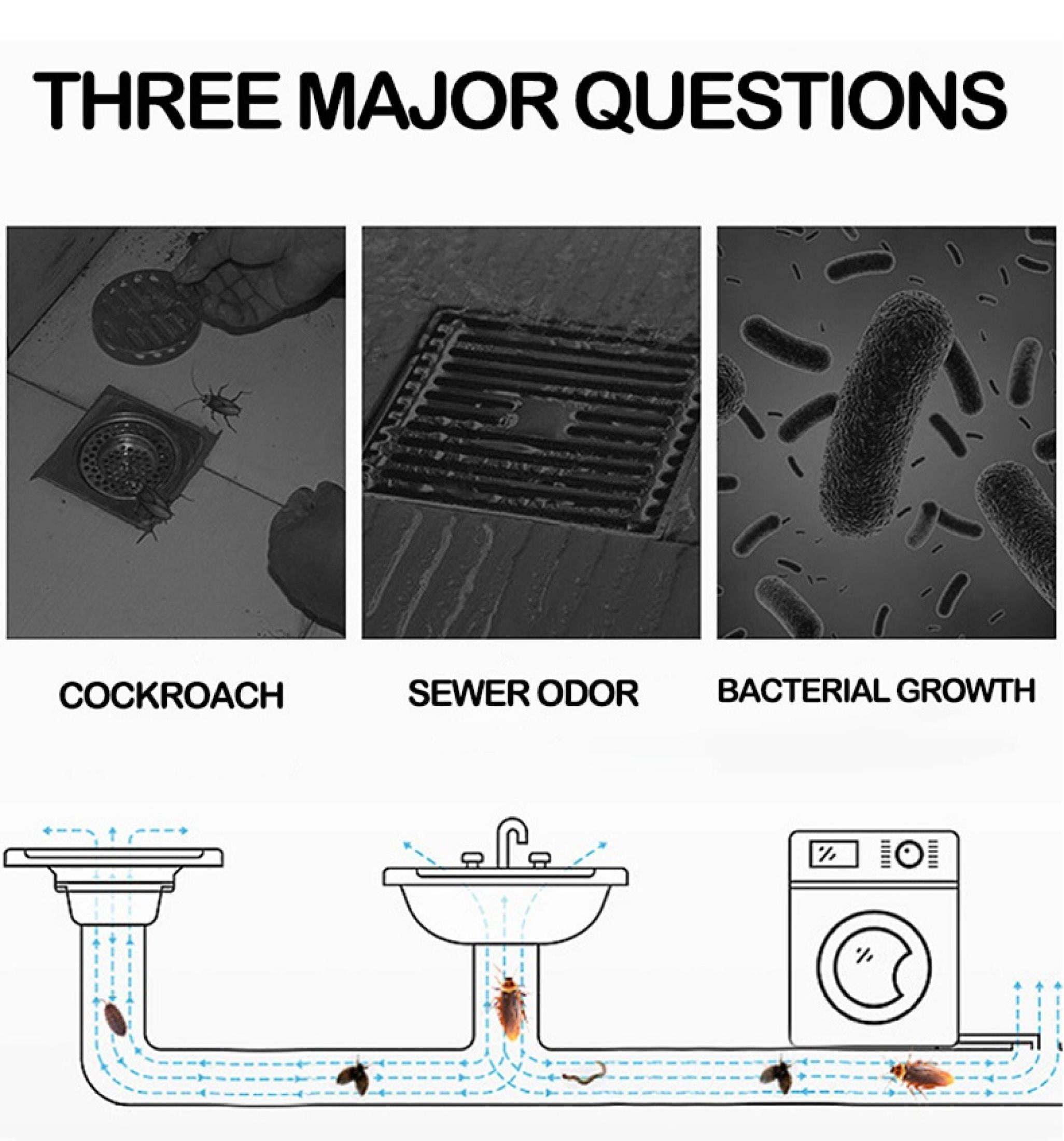 Floor Drain Odor Stopper Anti Odor Traps Floor Drain With Odor Trap ...