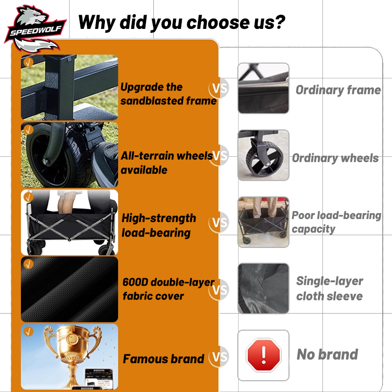 Outdoor Trolley Wagon Folding Wagon Tool truck portable Shopping ...