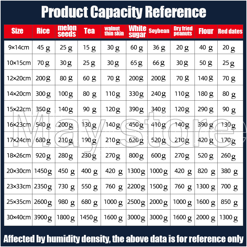 50pcs Colored Aluminized Food Bag Window Stand Up Pouch With Zip Lock ...