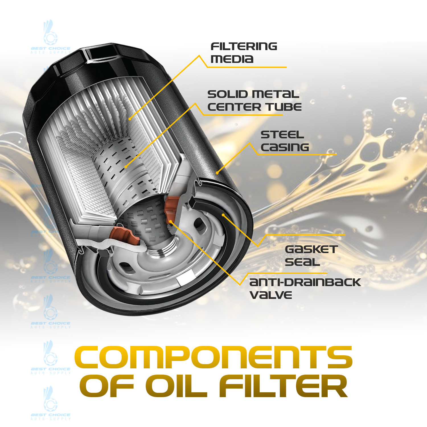 C-412 OIL FILTER ELF NPR TROOPER 4JB1 4JG2 MAZDA | Shopee Philippines