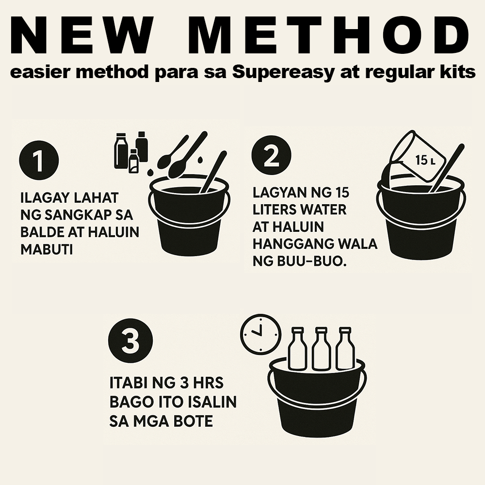 BritePH Liquid Detergent Kit (17 liters yield) Supereasy | Shopee ...