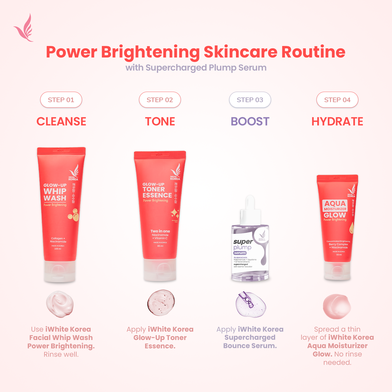 iWhite Korea Power Brightening & Anti Aging Serum Bundle (Facial Wash ...