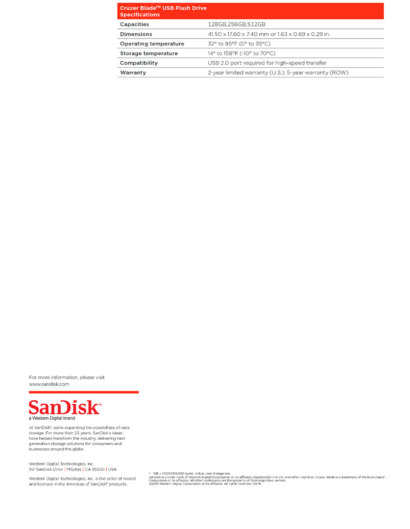 Sandisk Cruzer Blade 128GB 256GB 512GB USB 2.0 Flash Drive e9 | Shopee ...