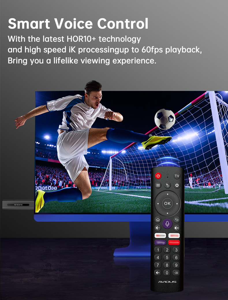 4K TV Stick 8+128GB Android12.1 Newupgrad mini into Smart TV Connected ...
