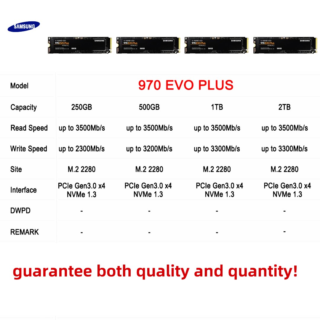 Samsung 970 EVO Plus 1TB NVMe M.2 SSD Solid State Drive SSD MZ-V7S1T0BW ...