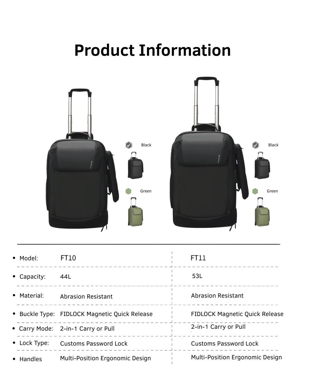 Eirmai 44L / 53L Falcon Rolling Backpack for Camera, 16" Laptop ...
