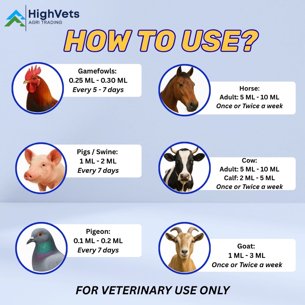 Blue Power B Complex with L CARNITINE and Liver Extract,Gamefowl ...