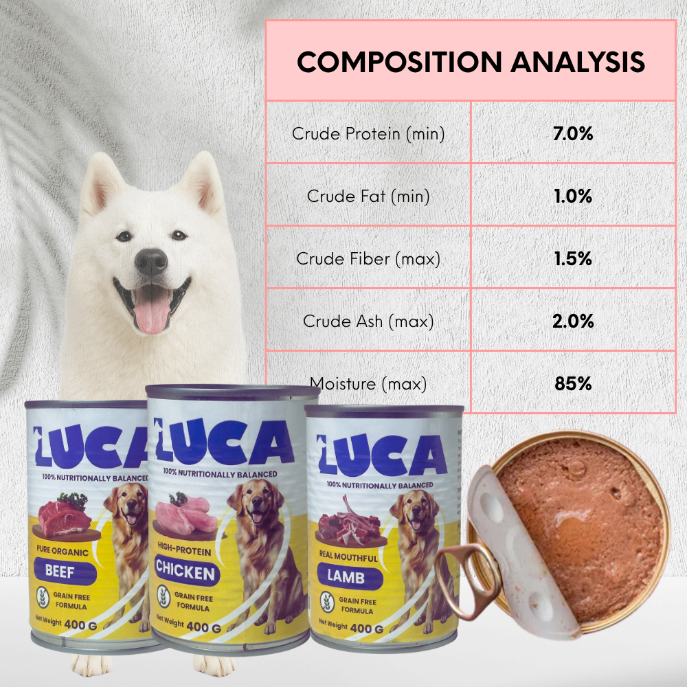 Luca Canned Wet Food 100% Nutritionally Balanced Grain Free Wet Food ...