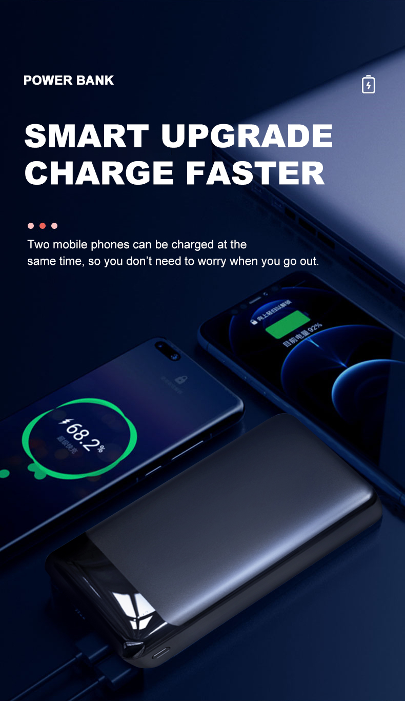 Portable Power bank 20000mAh / 10000mAh Quick Charging Dual Input & USB ...