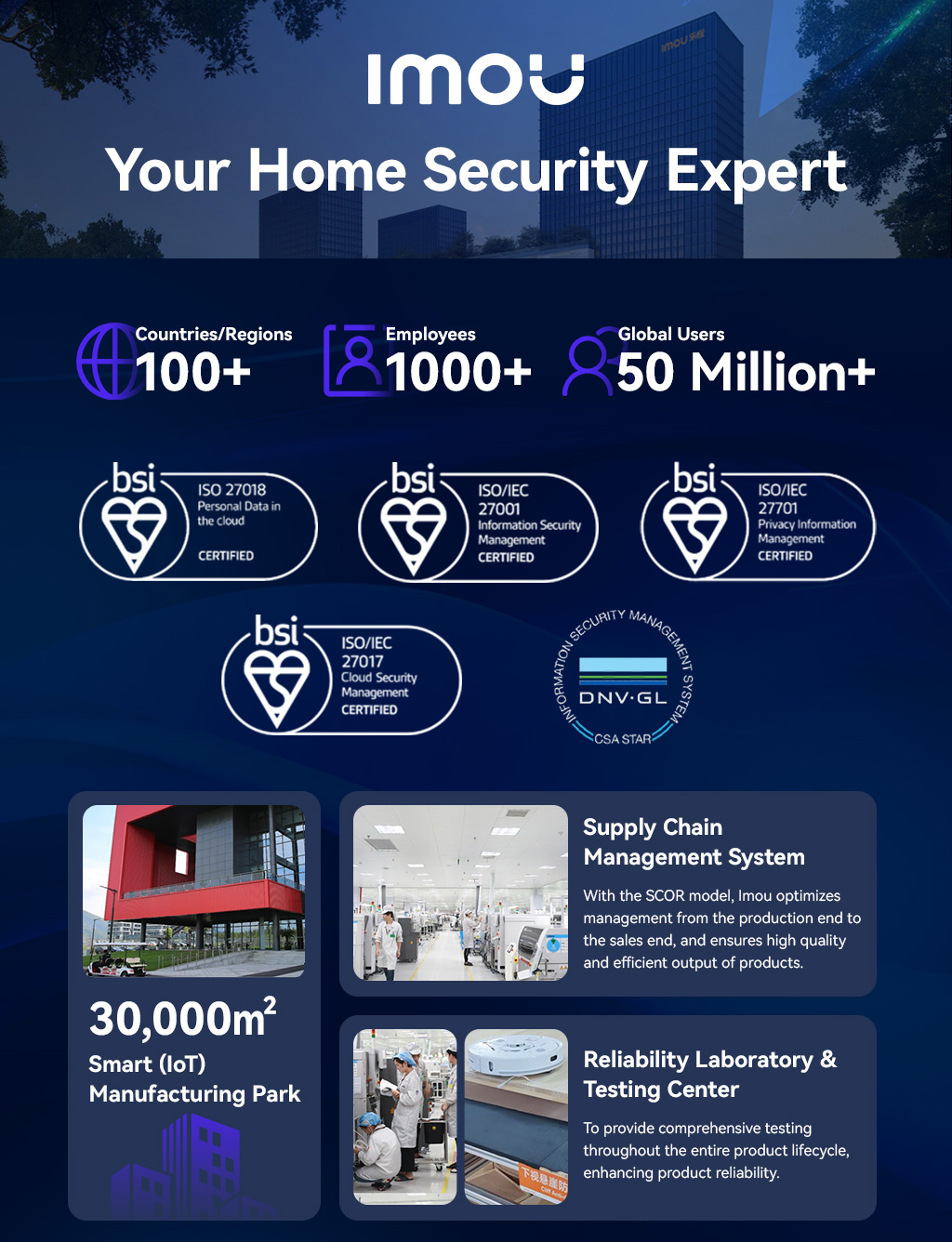 IMOU Ranger 2C Pro 3MP Indoor Camera Connect to Cellphone Baby Monitor ...