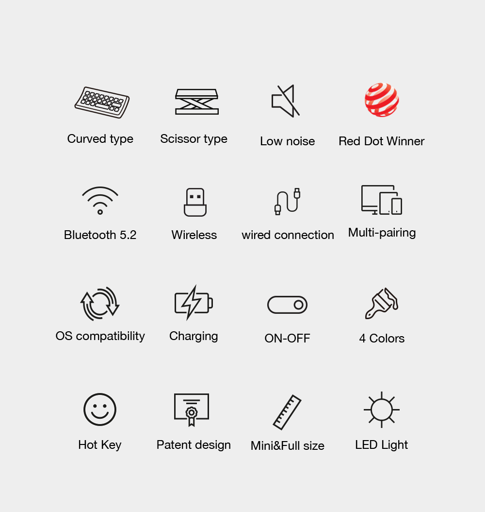 ACTTO B603 Ergonomic Curved Slim Wireless Keyboard Multi-Device Bluetooth 5.2 & 2.4GHz USB ...