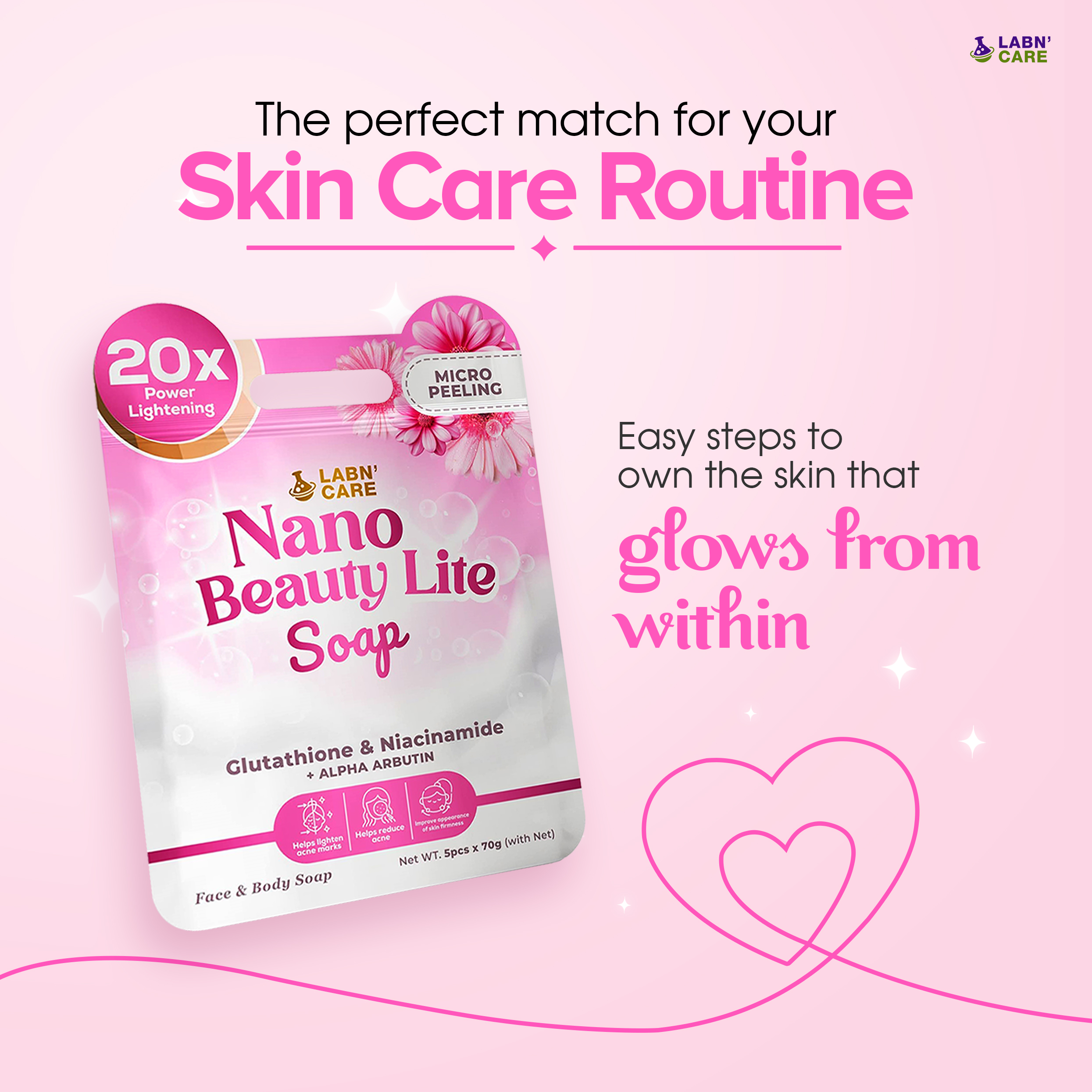 Nano Beauty Lite Soap & Glutathion Niacinamide Body Lotion - 20X ...