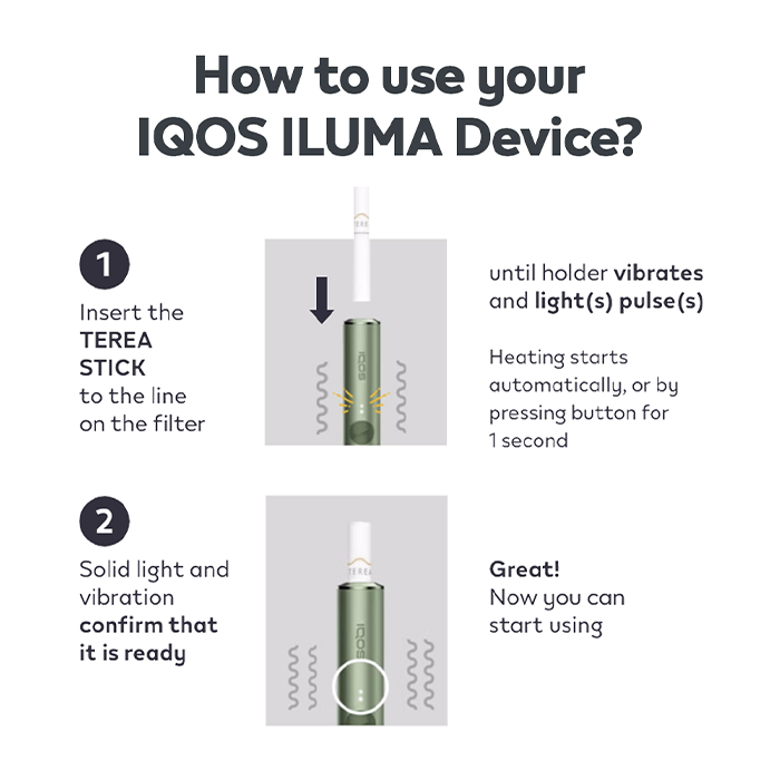 IQOS ILUMA i One | Heat-not-Burn Device Set with Charging Cable (100% ...
