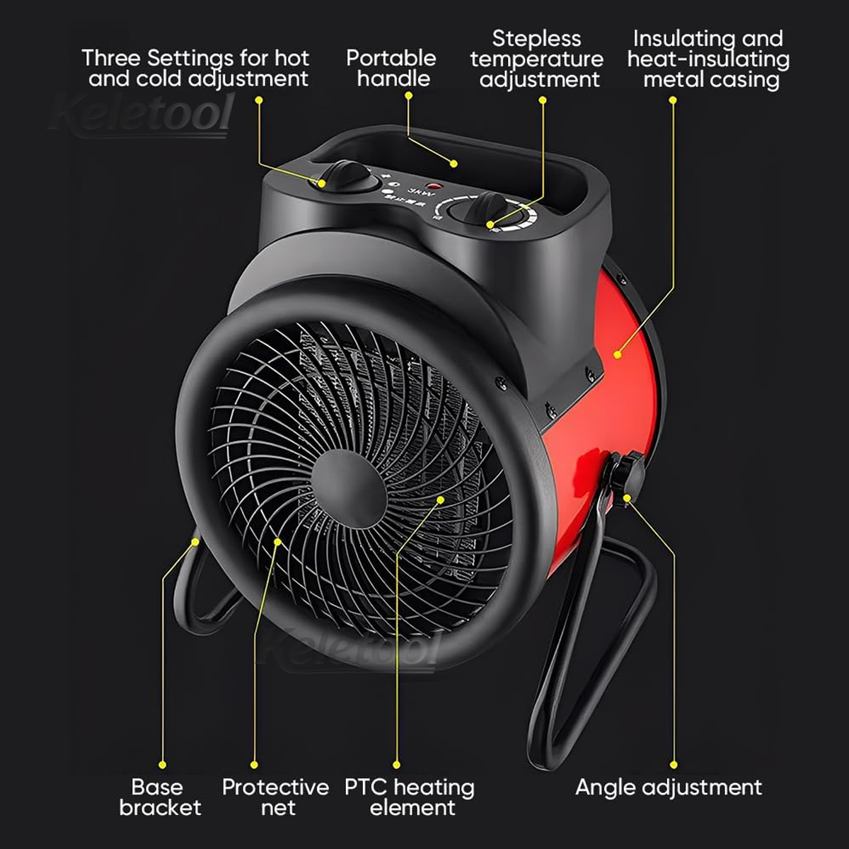 4500W Electric Heater Fan High-Power Dryer Space Heater Hot Garage Air ...