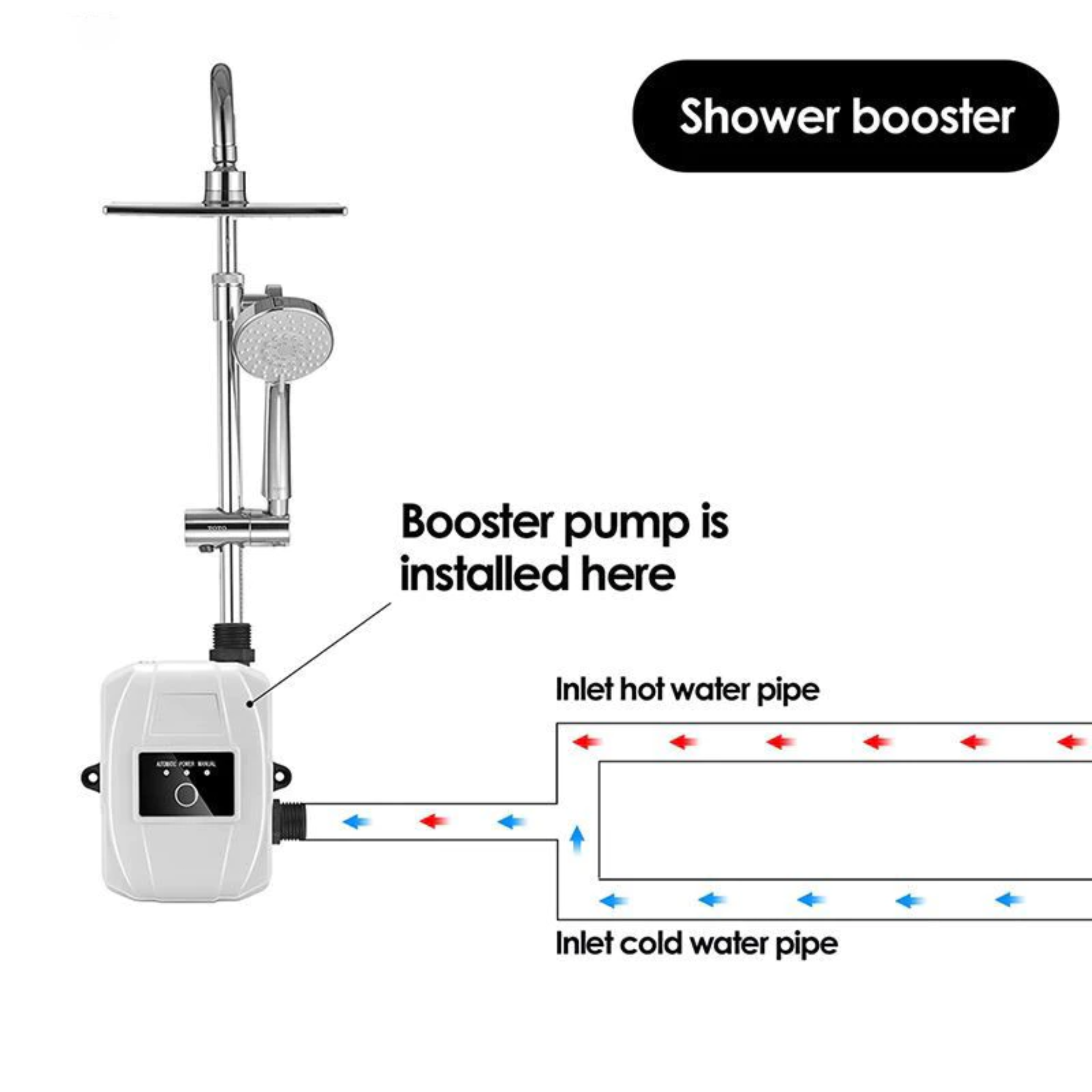 booster pump Water pump Shower Water Booster Pump Pressure Washer Pump ...