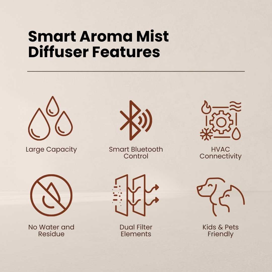 WORBOR | Manual / Bluetooth Controlled Wall Mount / Table Top Machine ...